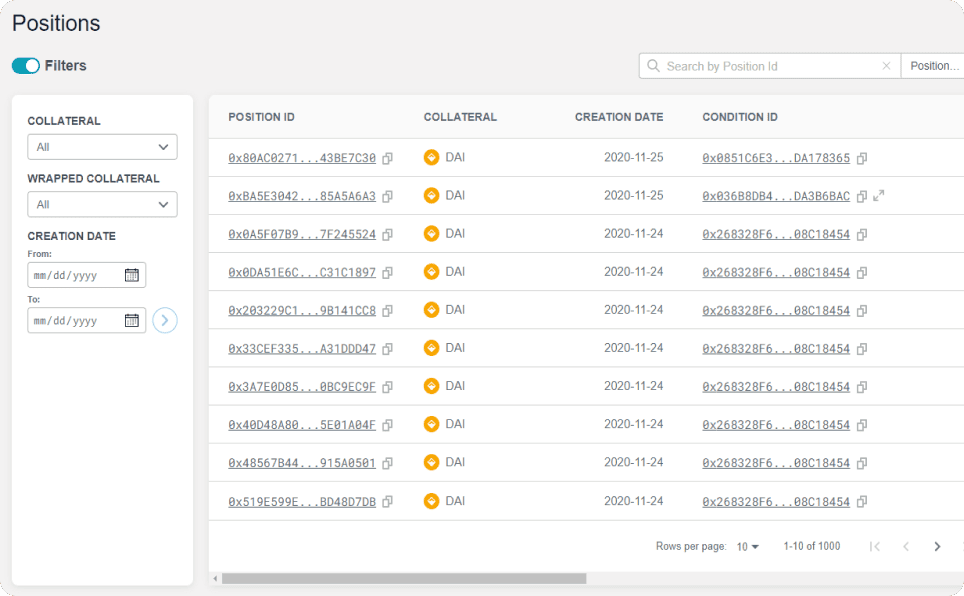Protofire | We Build the Future of Web3