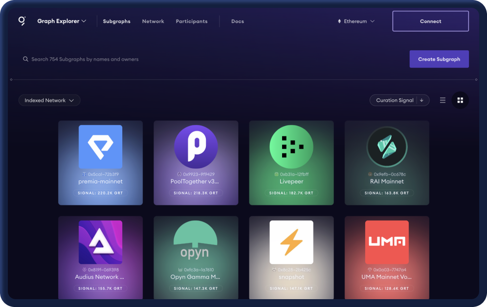 Protofire | We Build the Future of Web3